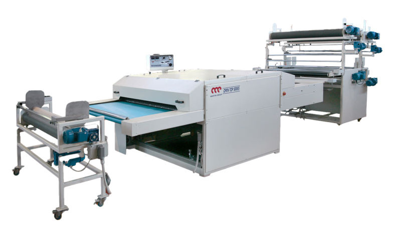 FUSING MACHINES MARTIN GROUP - Mark Middle East LLC
